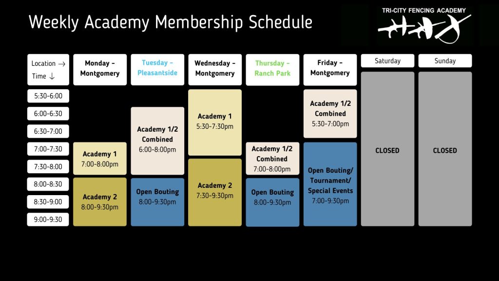 Academy Training – Tri-City Fencing Academy